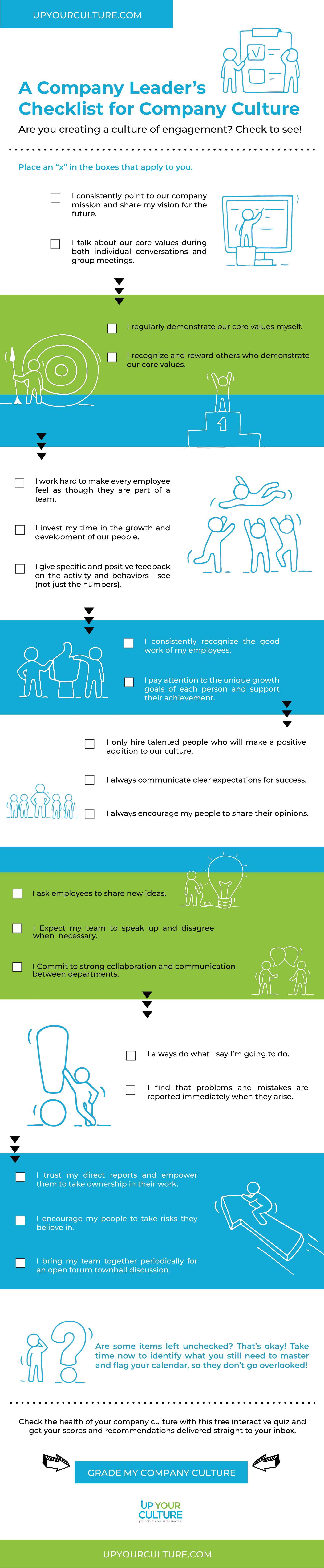 [CHECKLIST] A Company Leader's Checklist for Company Culture